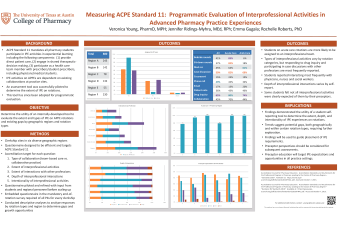 Interprofessional Health Showcase Posters - Examples | Center for ...
